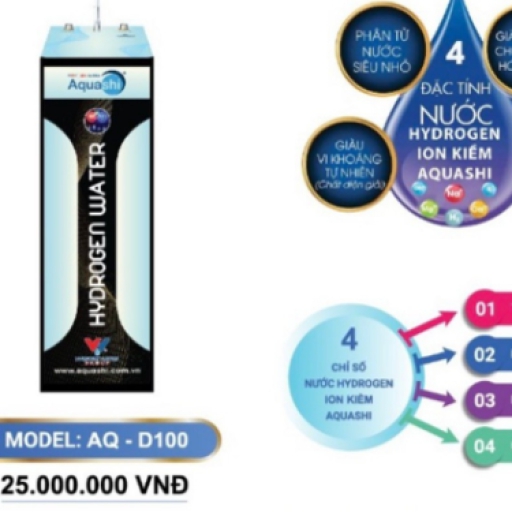 MÁY LOC NƯỚC HYDROGEN KIỀM ION - Sbiz